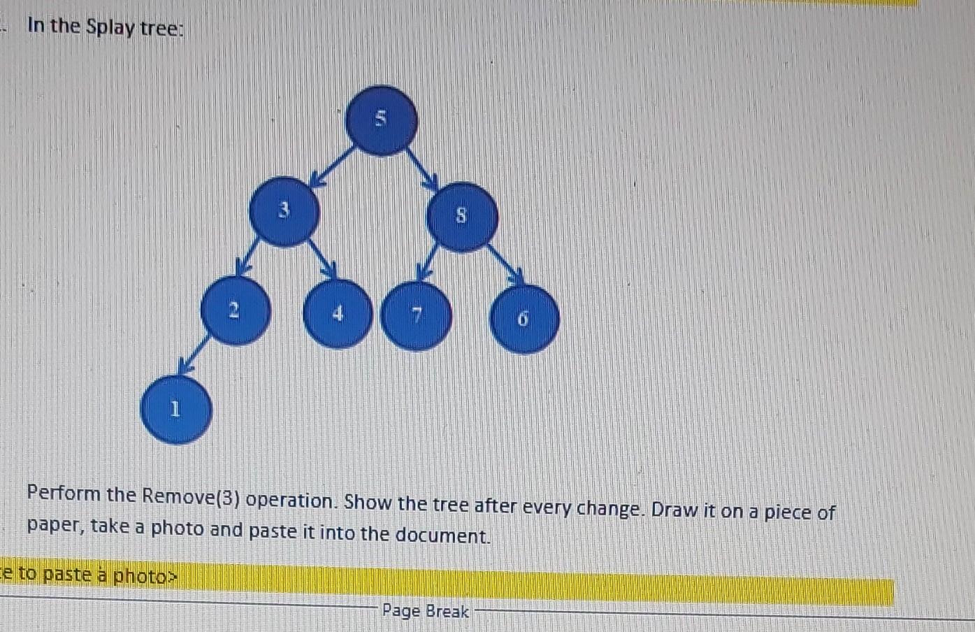 Solved In the Splay tree: Perform the Remove(3) operation. | Chegg.com