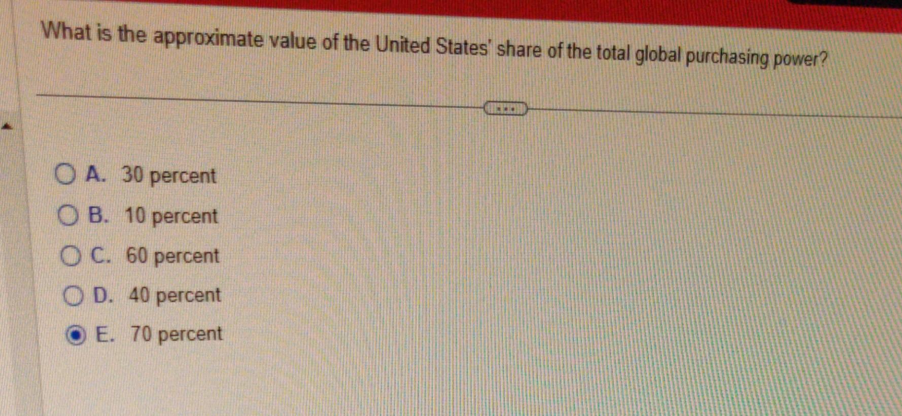 Solved What Is The Approximate Value Of The United States Chegg solved-what-is-the-approximate-value-of-the-united-states-chegg