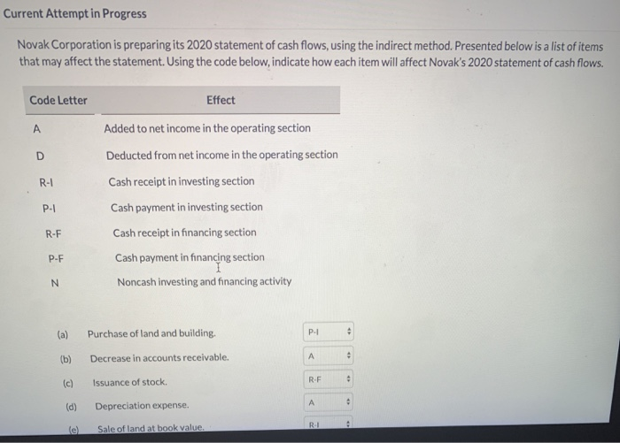 Solved Current Attempt in Progress Novak Corporation is | Chegg.com