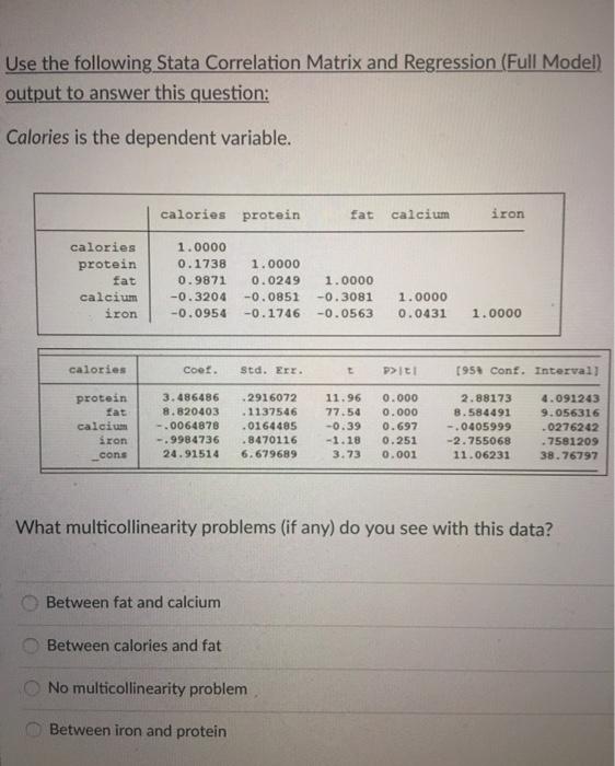 Solved Use the following Stata Correlation Matrix and | Chegg.com
