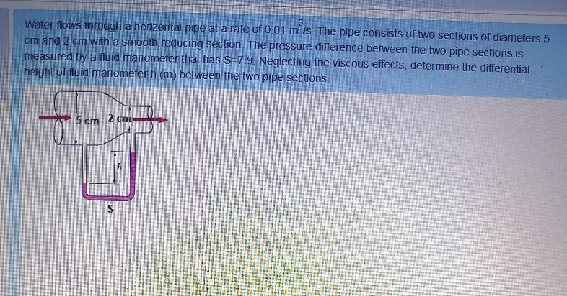 Solved Water flows through a horizontal pipe at a rate of | Chegg.com
