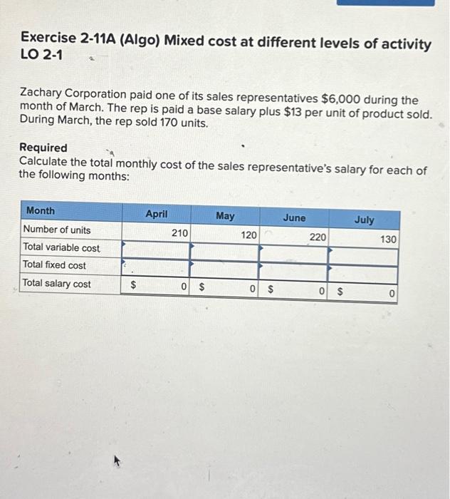 Solved Exercise 2-11A (Algo) Mixed cost at different levels | Chegg.com