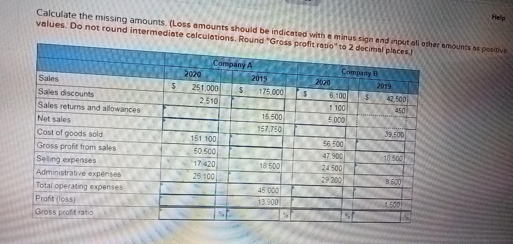 Solved Calculate the missing amounts. (Loss amounts should | Chegg.com