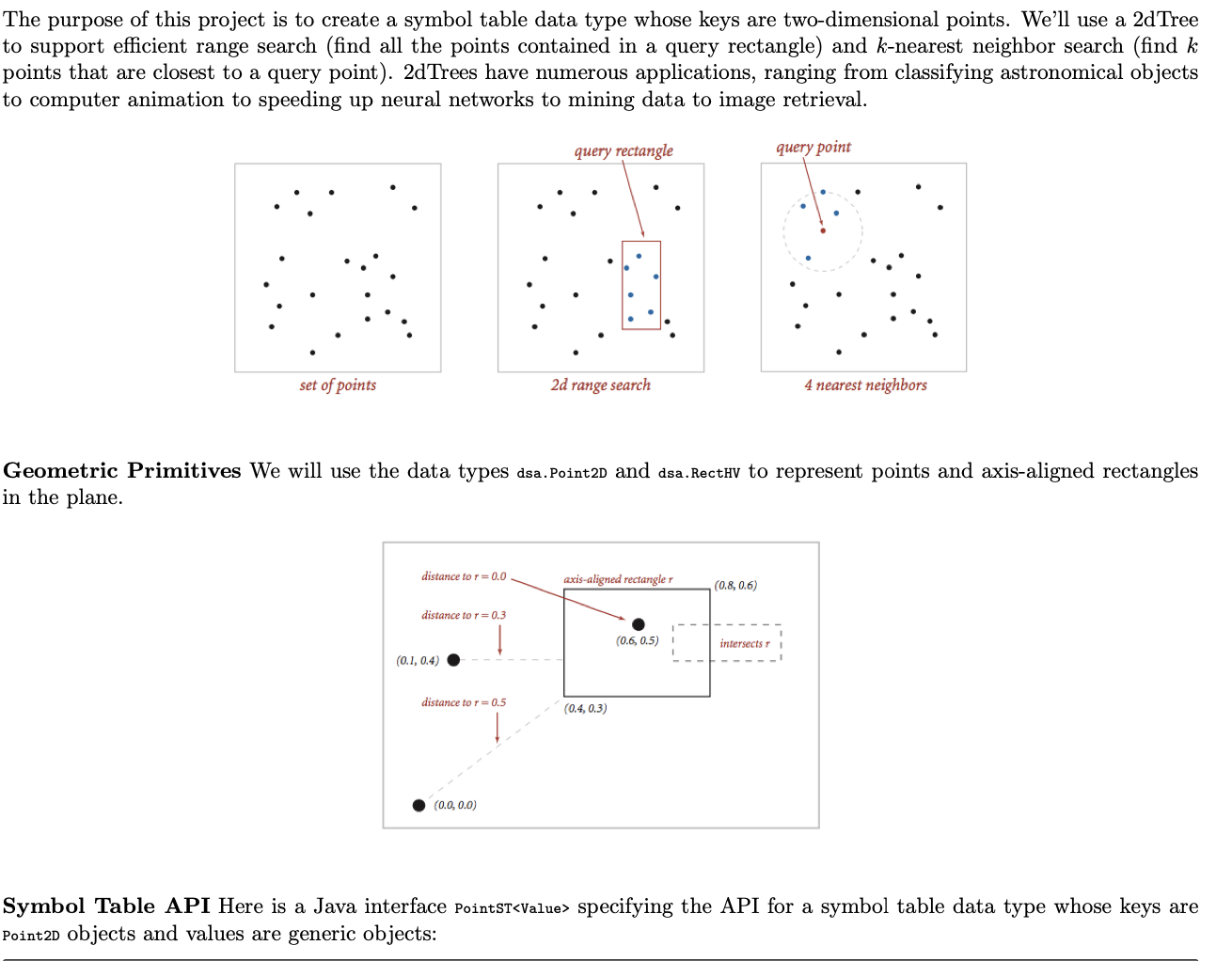 The purpose of this project is to create a symbol | Chegg.com