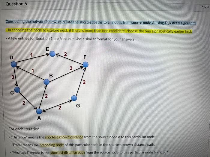 Solved Considering the network below: dalculate the shortest | Chegg.com