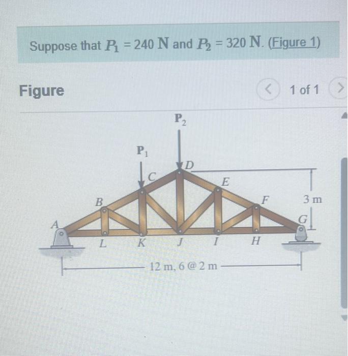 Solved determine force in member CD, Cj, and Kj of the howe | Chegg.com