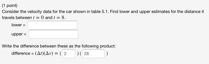 Solved: (1 Point) Consider The Velocity Data For The Car S... | Chegg.com