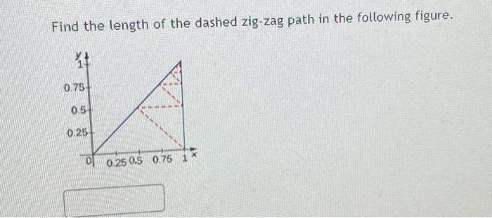 Solved Find the length of the dashed zig-zag path in the | Chegg.com