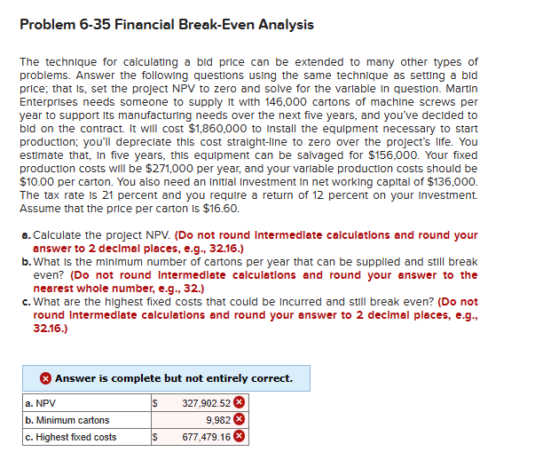 Solved Problem 6-35 ﻿Financial Break-Even AnalysisThe | Chegg.com