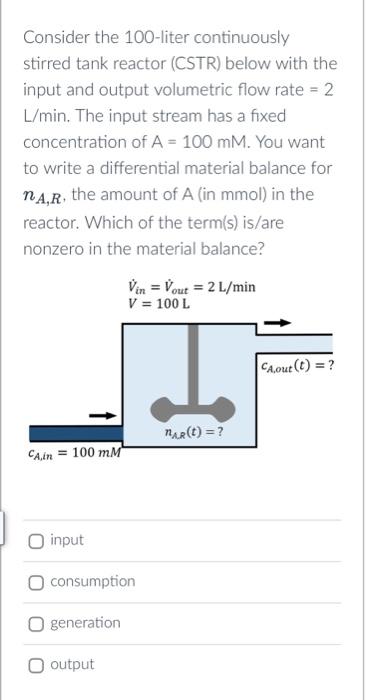 Solved Consider the 100-liter continuously stirred tank | Chegg.com