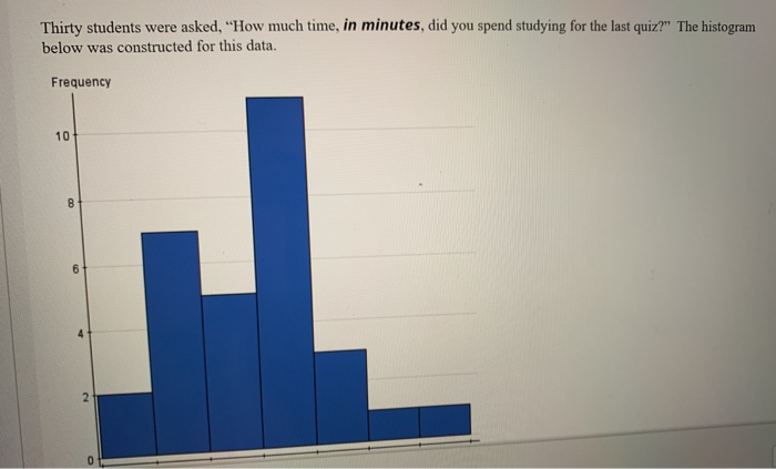Solved Thirty students were asked, "How much time, in | Chegg.com