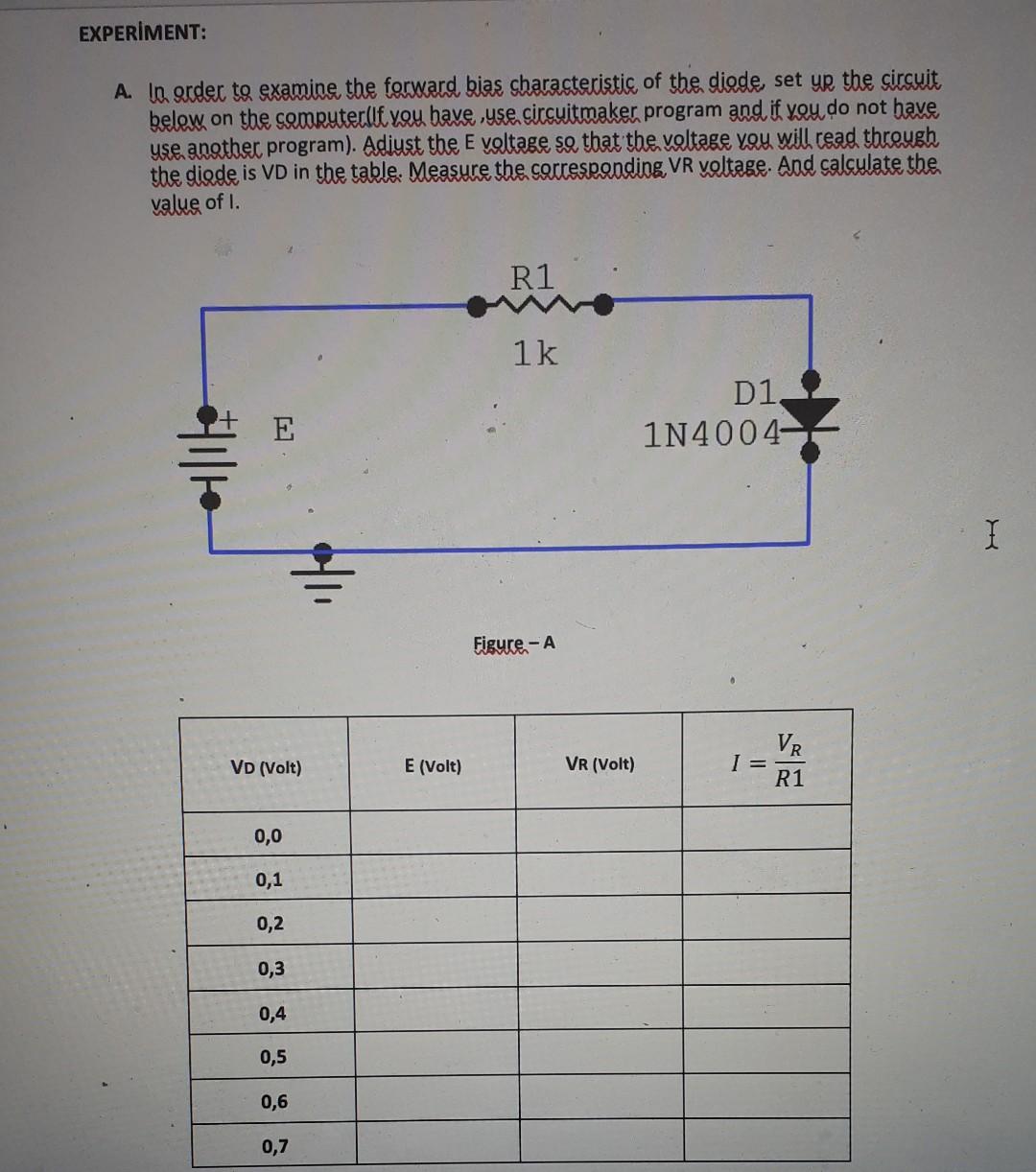 MATERIALS: 1 x 1N 4004 silicon diode, DC power supply | Chegg.com