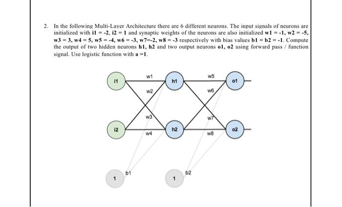Solved 2. In the following Multi-Layer Architecture there | Chegg.com