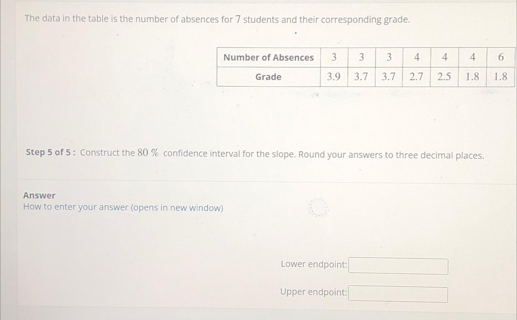 The data in the table is the number of absences for 7 | Chegg.com