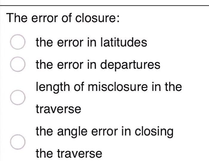 Solved The error of closure: the error in latitudes o the | Chegg.com