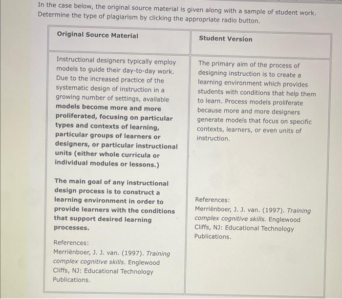 In the case below, the original source material is | Chegg.com