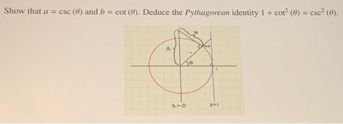 Solved Show that a = csc (0) and b = cot (0). Deduce the | Chegg.com