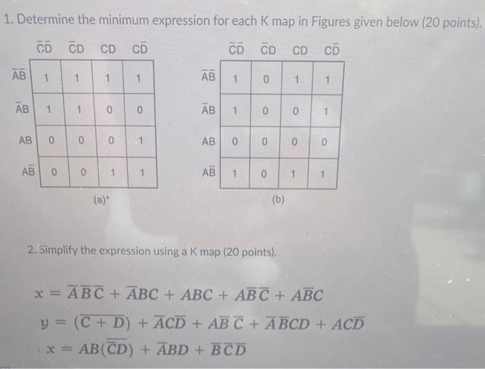 Solved 1. Determine the minimum expression for each K map in | Chegg.com