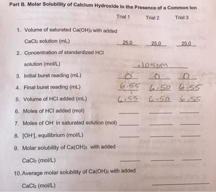 Solved Part B. Molar Solubility of Calcium Hydroxide in the | Chegg.com