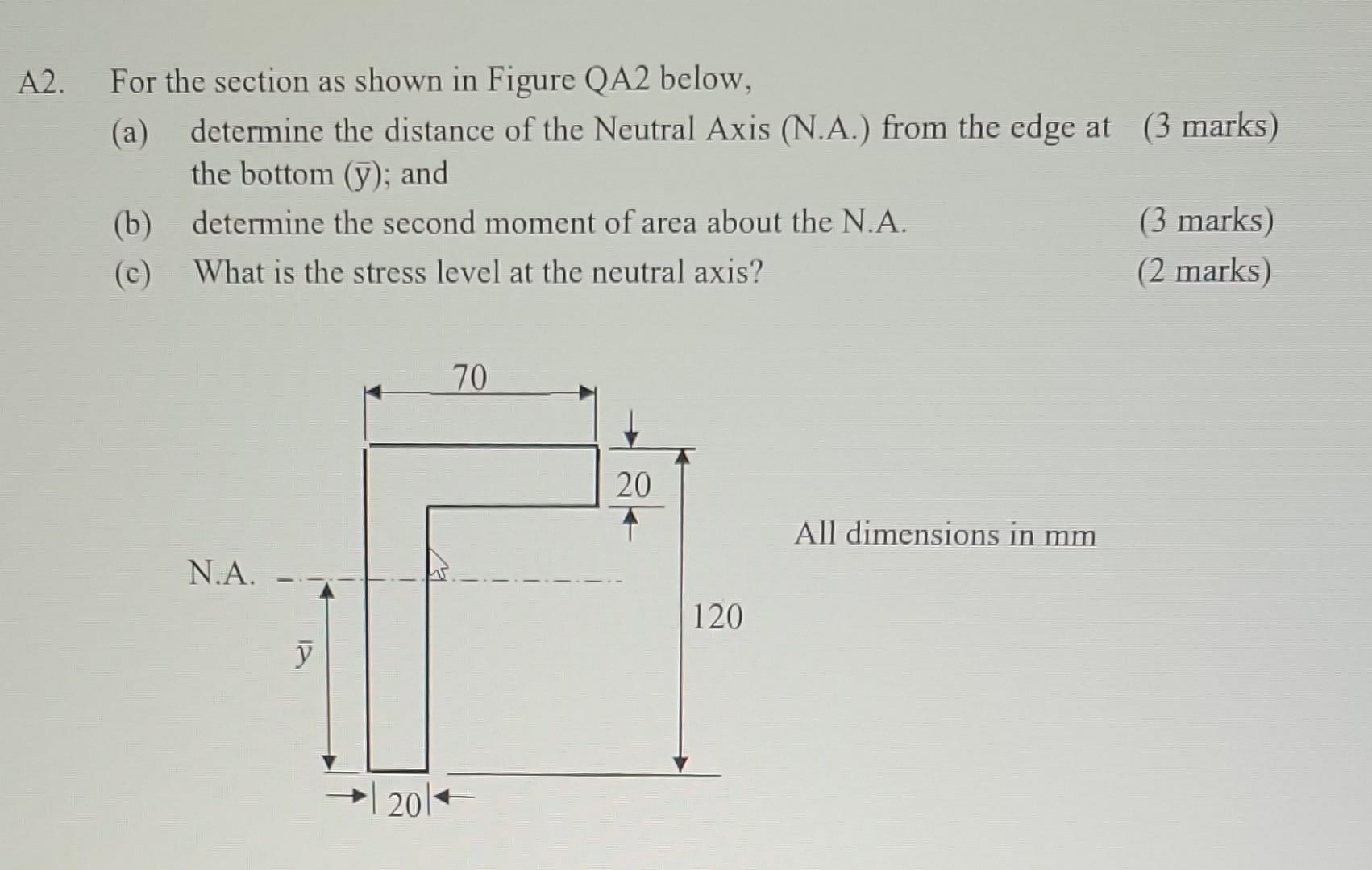 Solved A2. For the section as shown in Figure QA2 below, (a) | Chegg.com