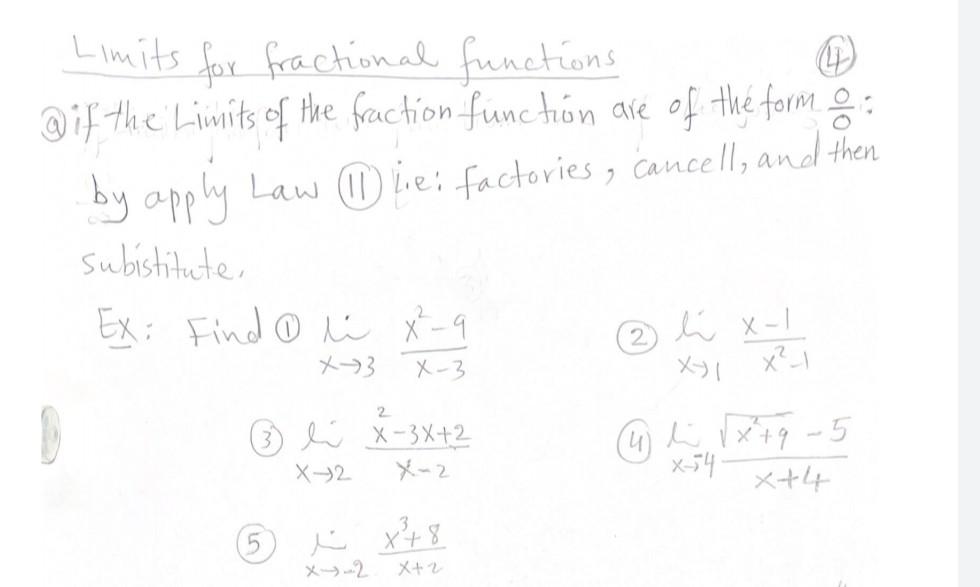 Solved Limits for fractional functions @if the Limits of the | Chegg.com