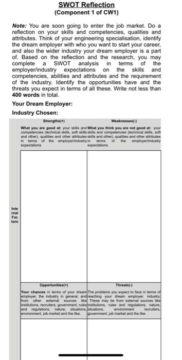 Solved SWOT Reflection (Component 1 of CW1) Note: You are | Chegg.com