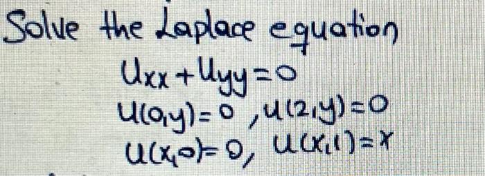 Solved Solve the Laplace equation Uxx + Uyy=0 ઘo])= u(ay)= | Chegg.com