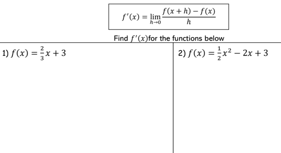 Solved f'(x)=limh→0f(x+h)-f(x)hFind f'(x) ﻿for the functions | Chegg.com