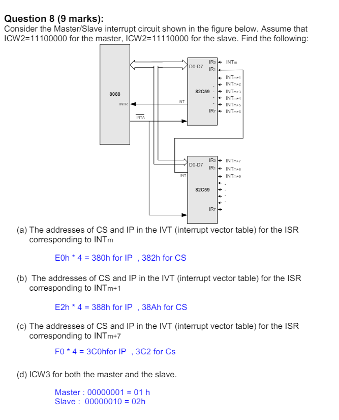Solved Question 8 (9 ﻿marks):Consider the Master/Slave | Chegg.com