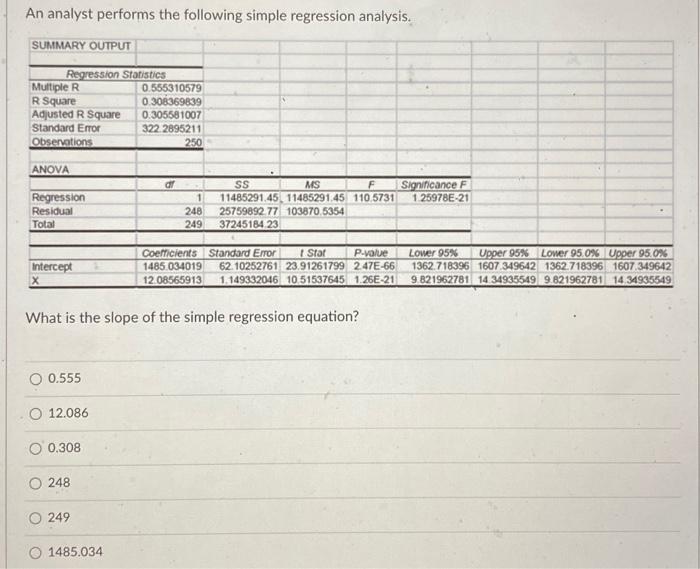 Solved An analyst performs the following simple regression | Chegg.com