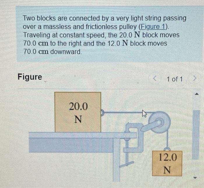 Solved Two blocks are connected by a very light string | Chegg.com