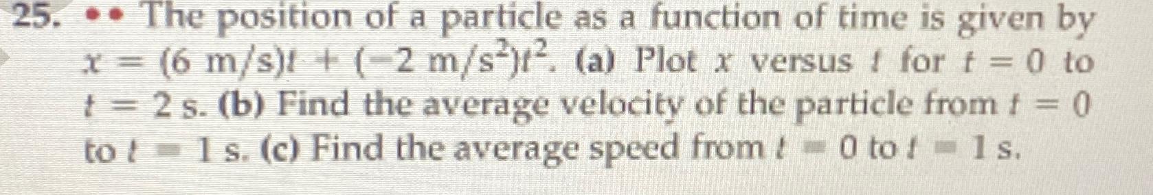Solved cdots The position of a particle as a function of | Chegg.com