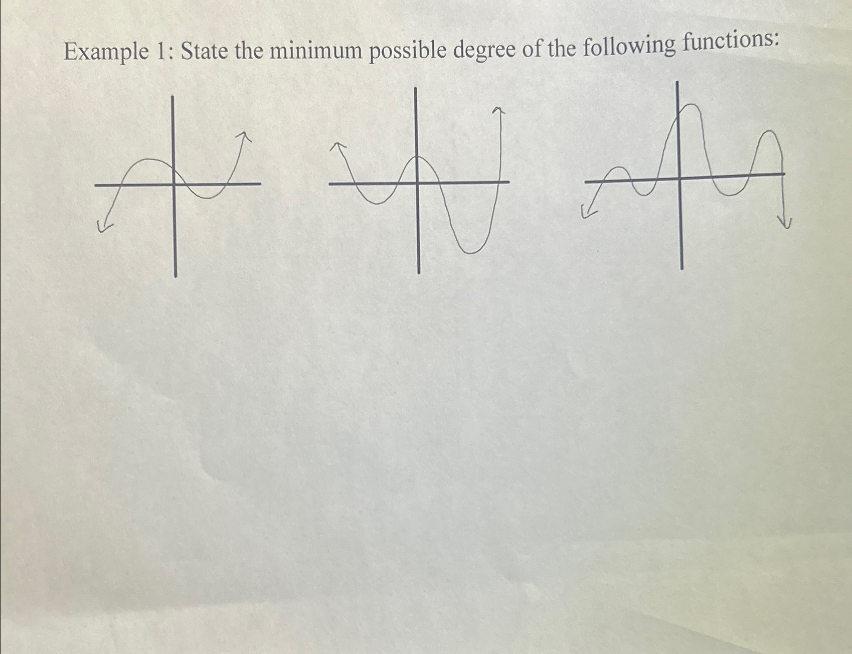 Solved Example 1: State the minimum possible degree of the | Chegg.com
