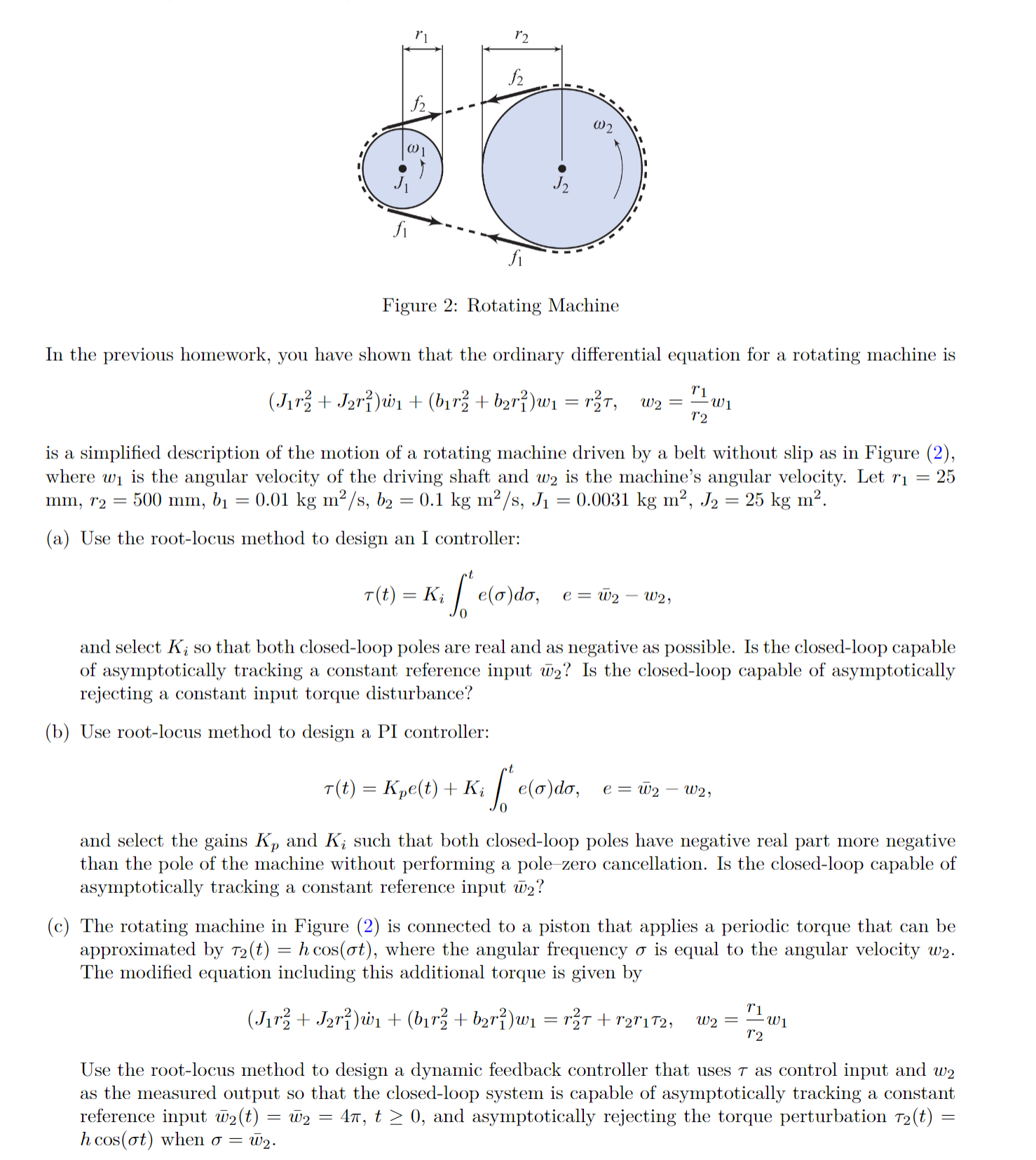 Solved Figure 2: Rotating Machine ﻿the ordinary differential | Chegg.com