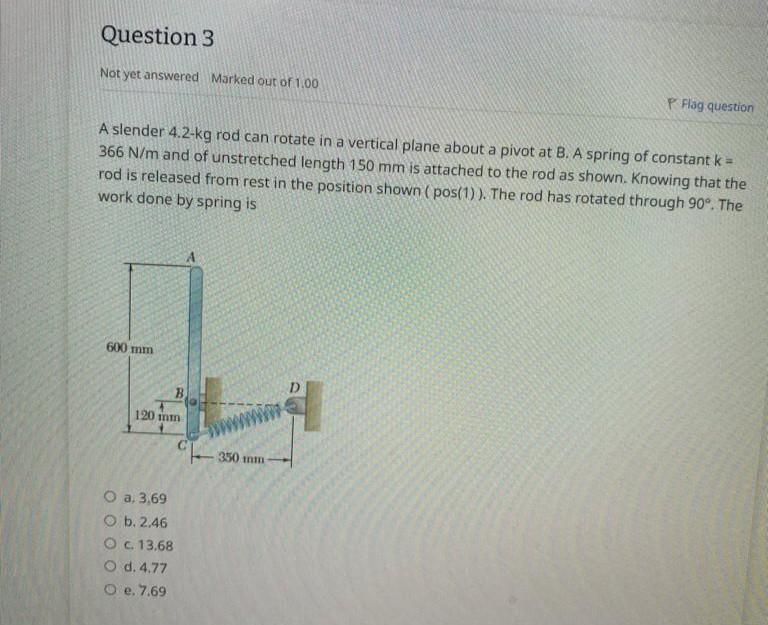 Solved A slender 4.2-kg rod can rotate in a vertical plane | Chegg.com