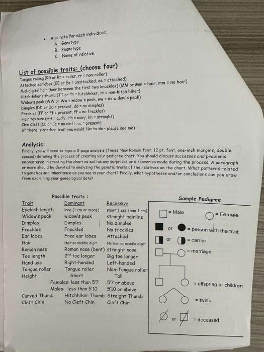 Solved Family Pedigree Project Project Overview: How many | Chegg.com