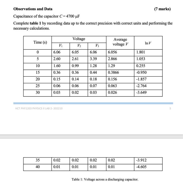 Solved Observations and Data (7 marks) Capacitance of the | Chegg.com