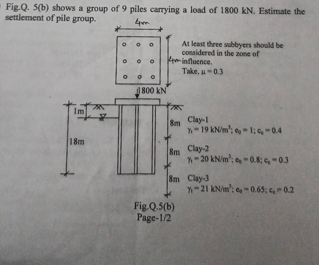 Fig.Q. 5(b) ﻿shows a group of 9 ﻿piles carrying a | Chegg.com