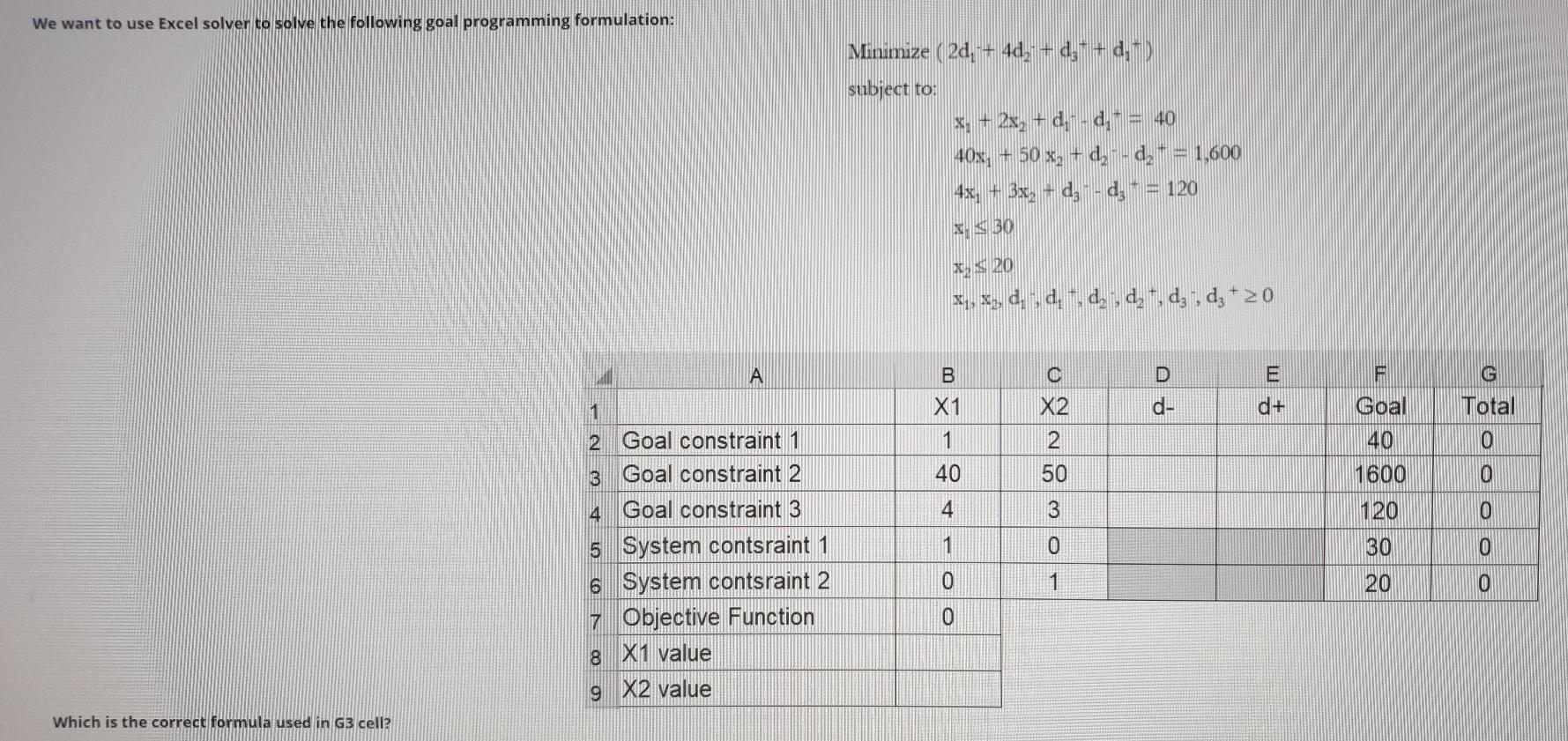 Solved We want to use Excel solver to solve the following | Chegg.com