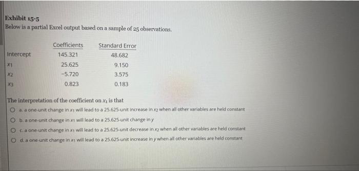 Solved Exhibit 15-5 Below is a partial Excel output based on | Chegg.com