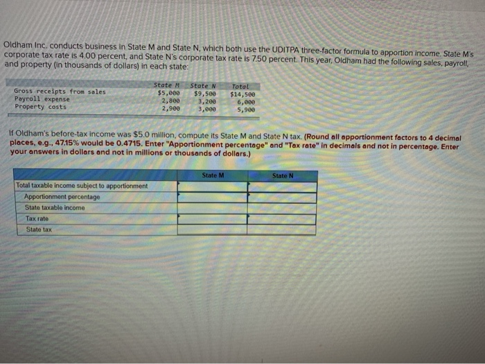 Solved Oldham Inc. conducts business in State M and State N, | Chegg.com