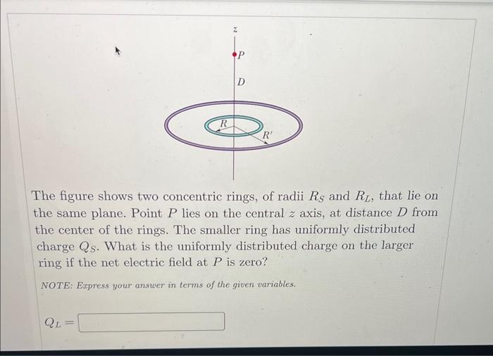 Solved The figure shows two concentric rings, of radii RS | Chegg.com