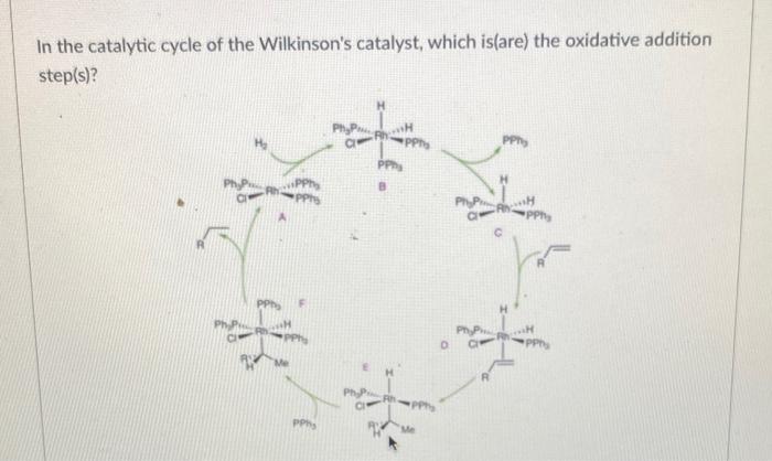 Solved In the catalytic cycle of the Wilkinson's catalyst, | Chegg.com