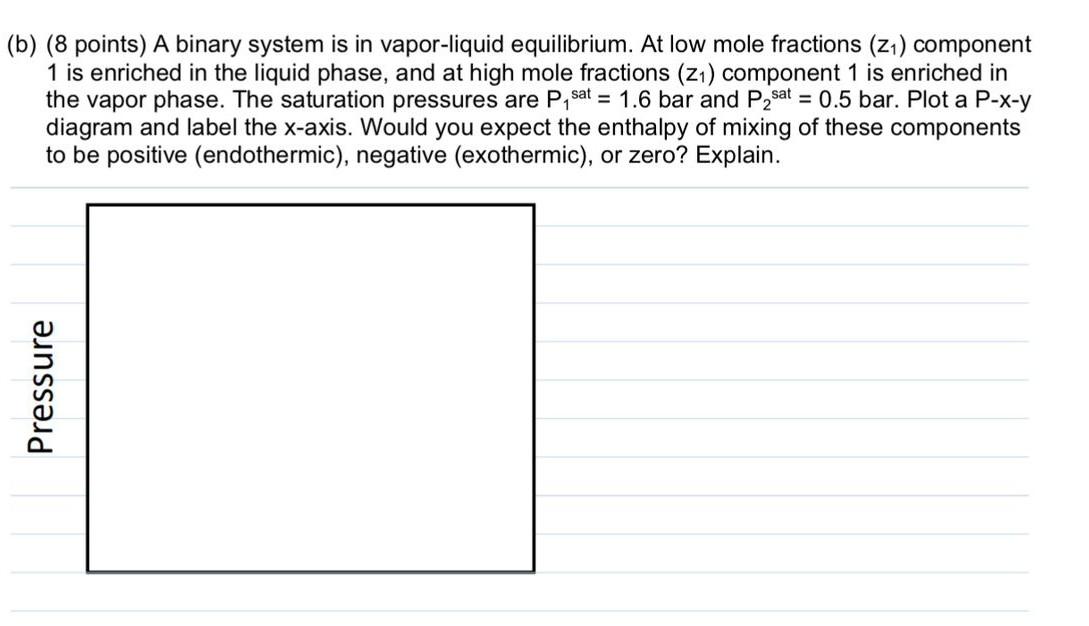 Solved b) (8 points) A binary system is in vapor-liquid | Chegg.com