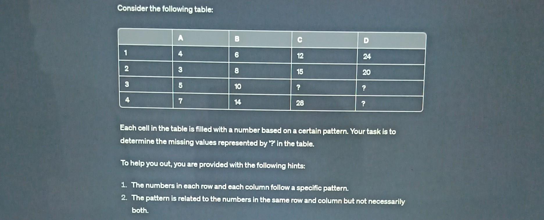 Solved DONT USE CHATGPT WRONG ANSWER GET 5 DISLIKE | Chegg.com