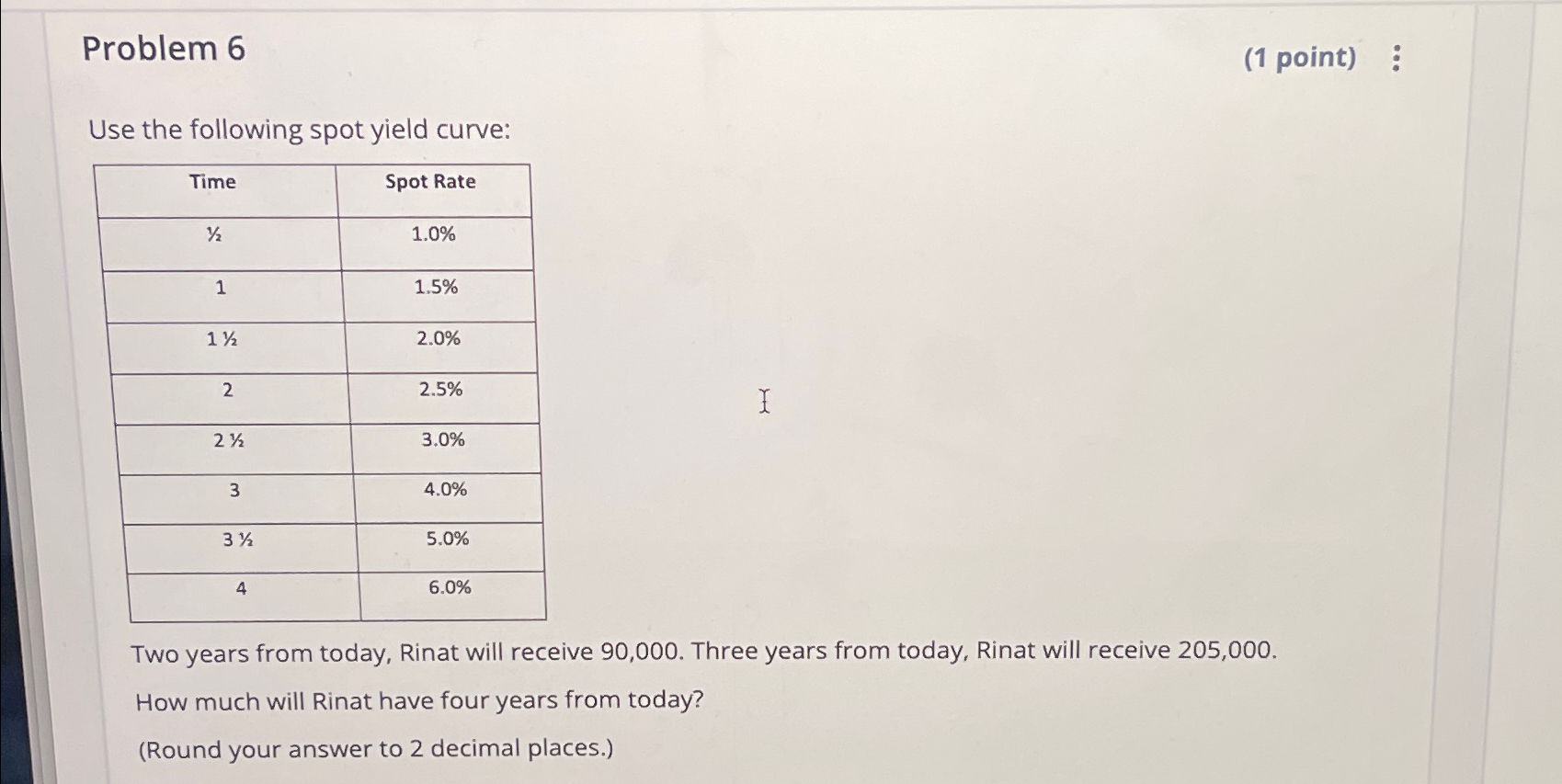 Problem 6 1 ﻿point ﻿ Use The Following Spot Yield