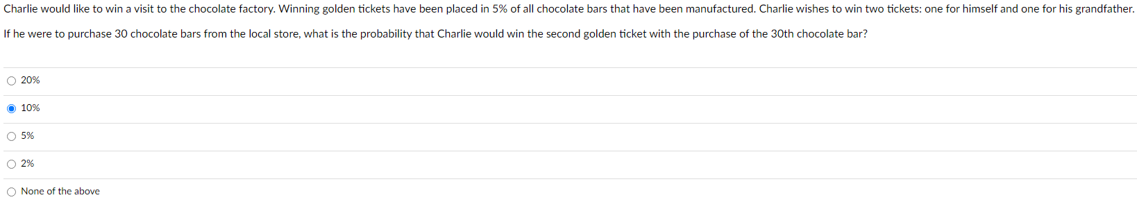 Solved Charlie would like to win a visit to the chocolate | Chegg.com