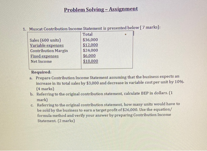 Solved Problem Solving - Assignment 1. Muscat Contribution | Chegg.com