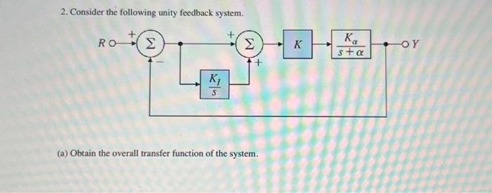 Solved 2. Consider the following unity feedback system. (a) | Chegg.com