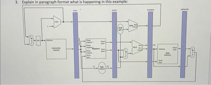 Solved Explain each step in detail pleaseI don't understand | Chegg.com